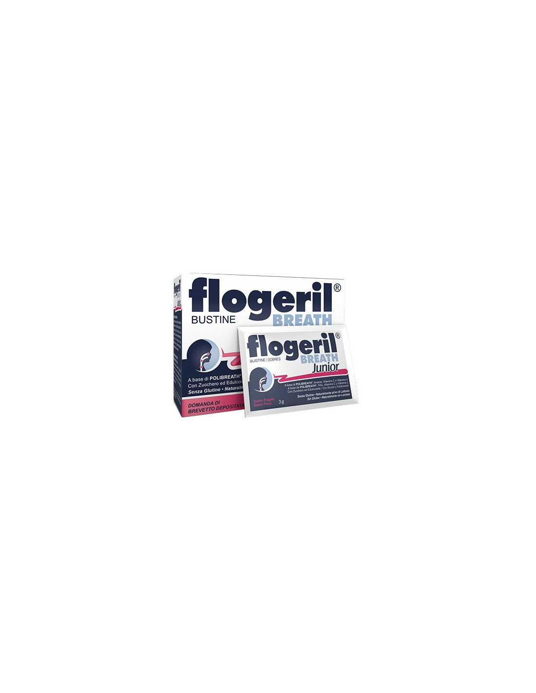 Dolori muscolari rimedi Flogeril breath junior 20 bustine | Granfarma