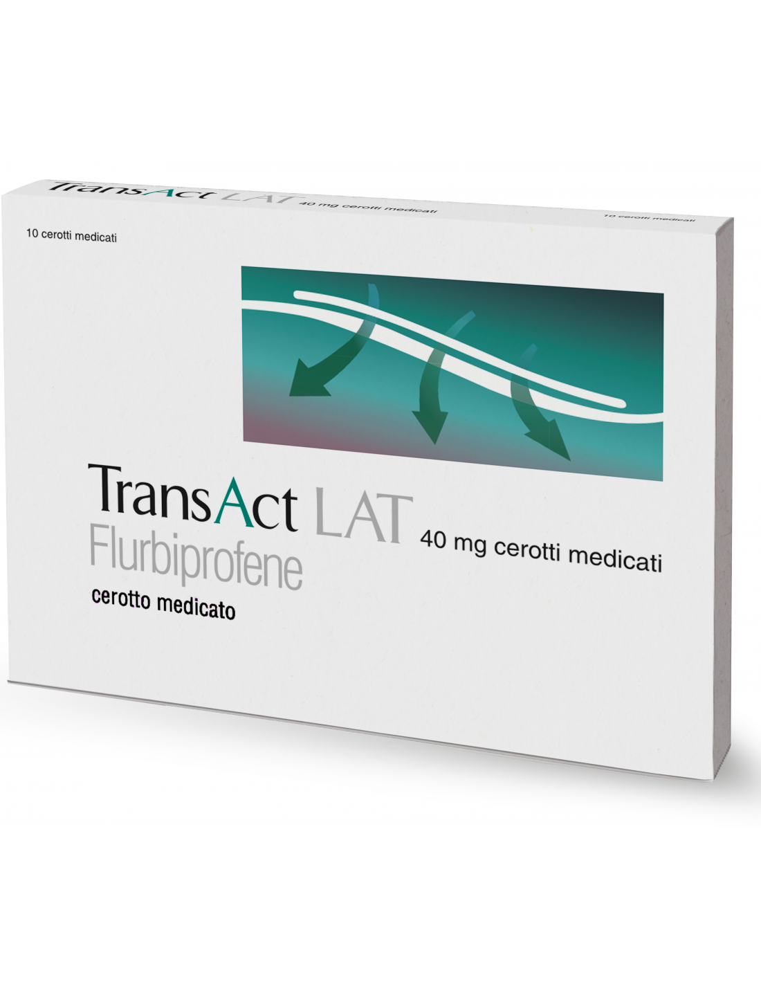 RIMEDIO PER DOLORI MUSCOLARI TRANSACT LAT 10 CEROTTI MEDICATI 40 MG ...